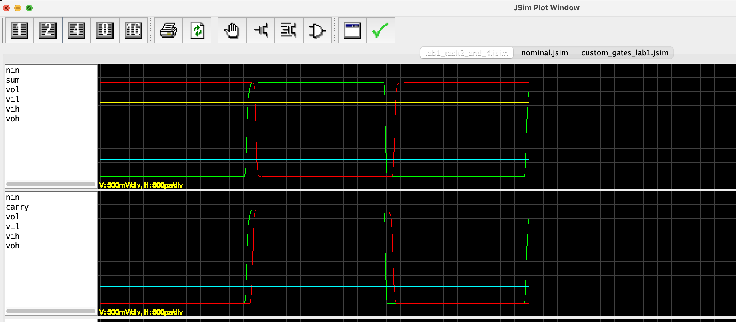 CMOS (JSIM) | 50.002 CS