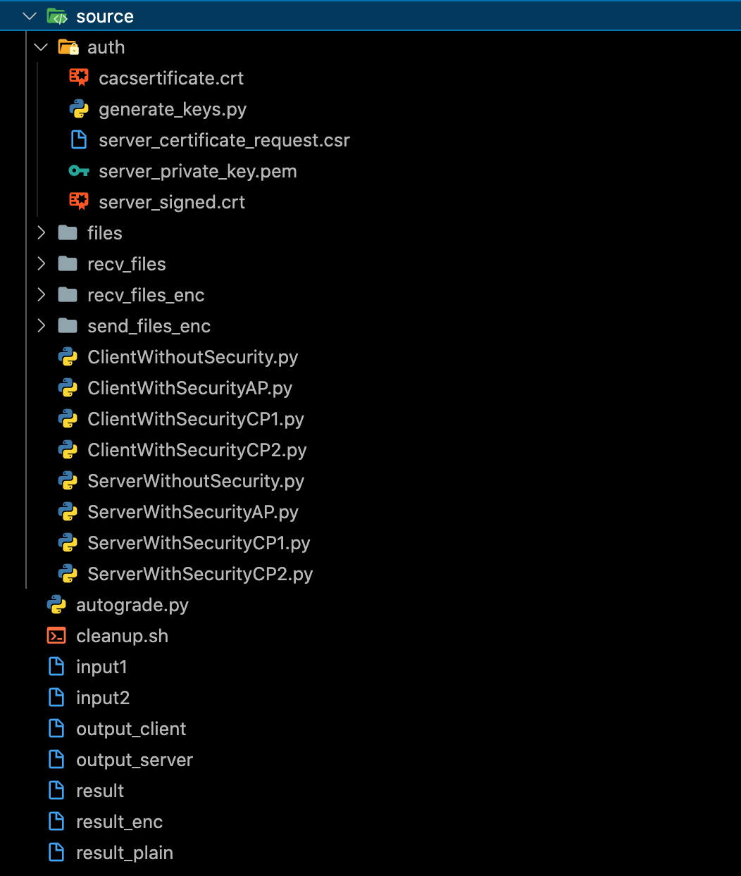 Submission and Demo | 50.005 CSE